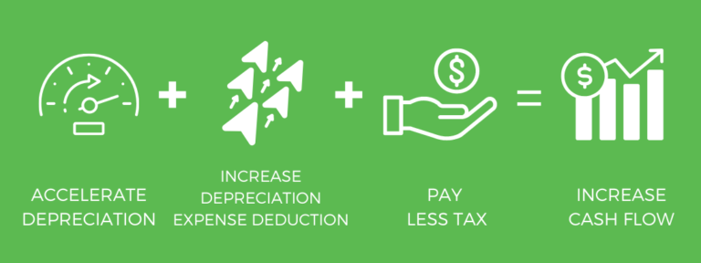 How to use cost segregation studies for tax savings on a new ...